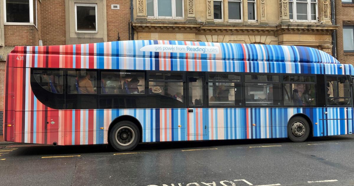 Our Green Stories: Reduce, Reuse, Recycle | Reading Museum