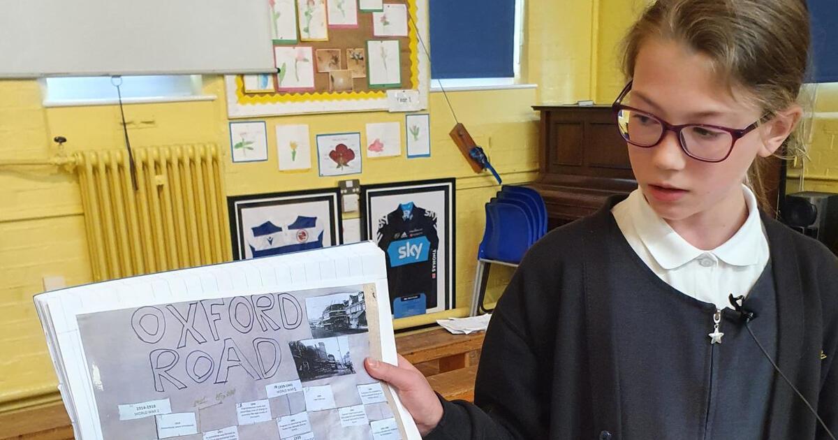 Oxford Road: Local History Resources for Schools | Reading Museum